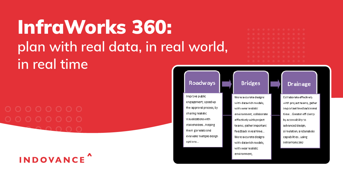 Revolutionizing Planning with InfraWorks 360 - Indovance Blog
