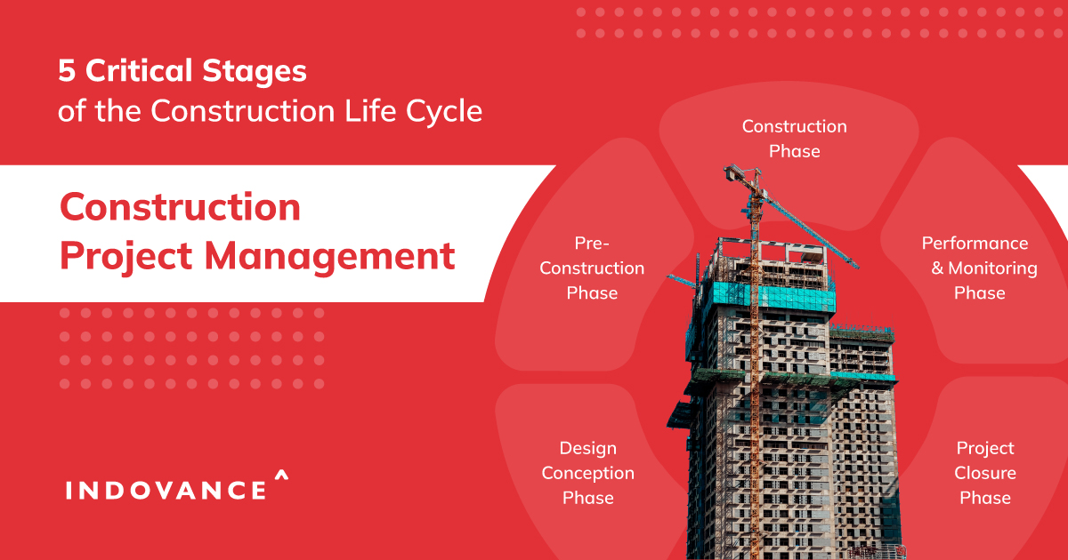 Unserstanding The 5 Critical Stages of the Construction Life Cycle