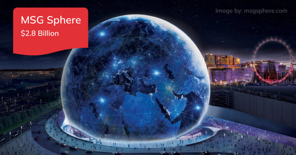 Top 5 Construction Projects in the USA to Watch in 2023 - Indovance Inc