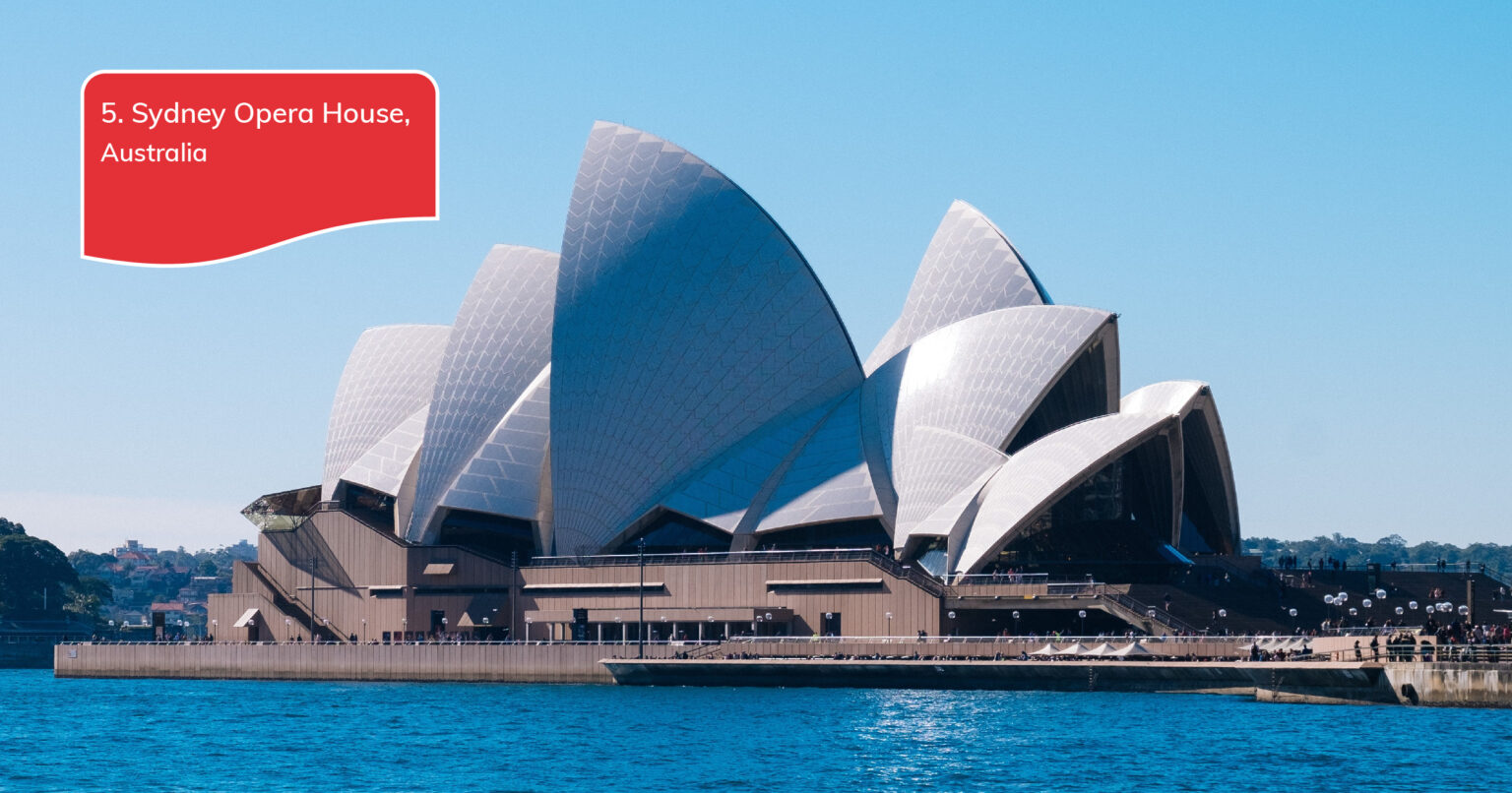 A Stunning Design Approach – 5 Examples of Symmetry in Architecture ...